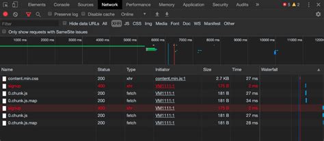 javascript cors issue with express router end points