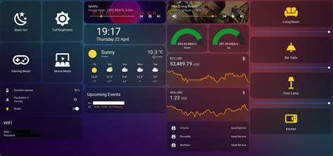 my first home assistant dashboard took me 3 months lol homeassistant
