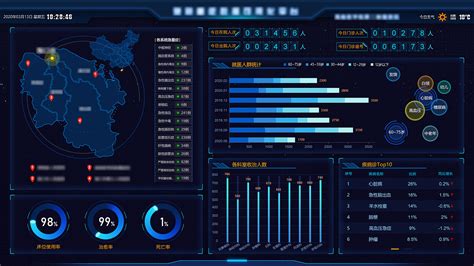 医疗大数据系统平台 Ui 软件界面 唔啊郭 原创作品 站酷 Zcool