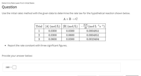 Solved Determine Rate Laws From Initial Rates Question Use