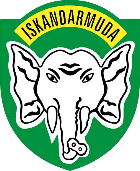 Lambang Kodam Iskandar Muda Logo Kodam Iskandar Muda Clipart Large