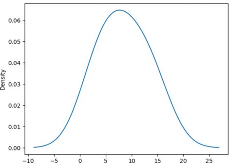 how to plot multiple lines in matplotlib statology images