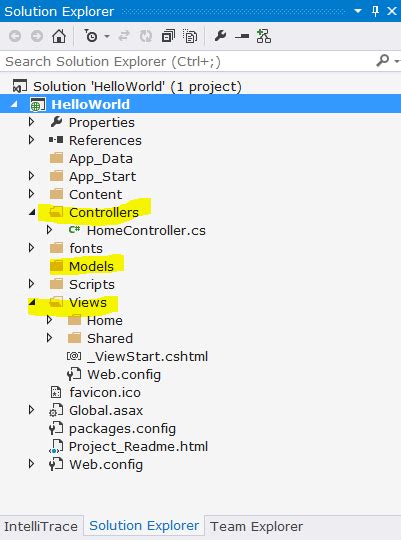 asp mvc step by step introduction to mvc