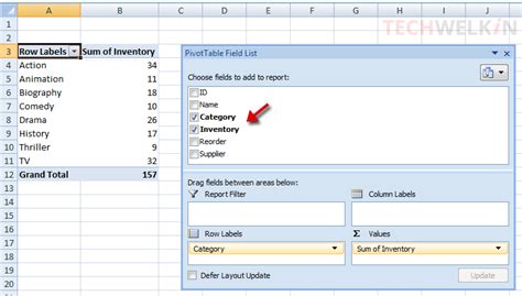 pivot table tutorial and examples in excel