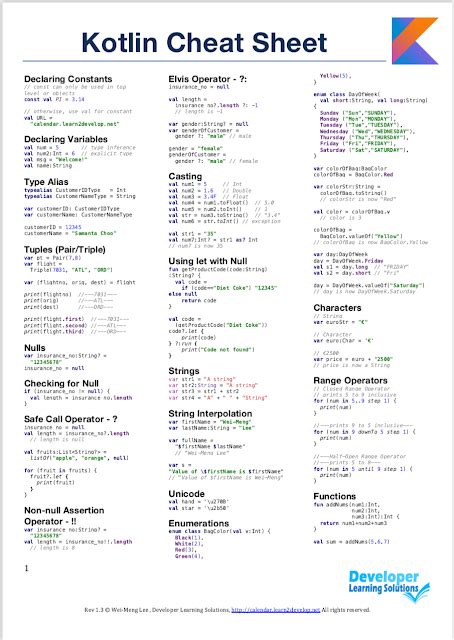 kotlin cheat sheet kot academy cheat sheets learn computer coding vrogue