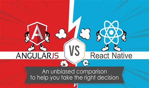 angular vs react an unbiased comparison to help you take the right