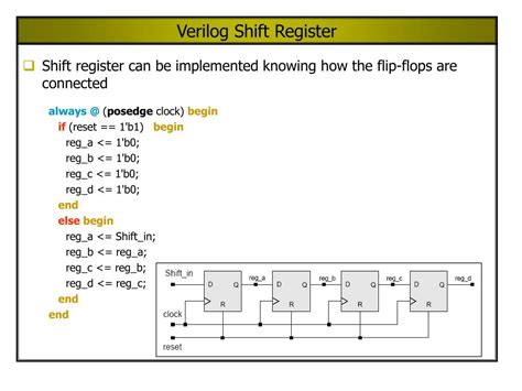 ppt verilog synthesis combinational logic powerpoint presentation