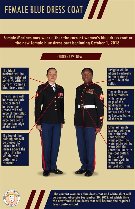 Female Marine Officer Dress Blues