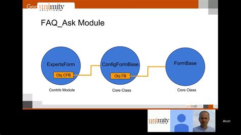 dwell in drupal 8 drupal 8 composer workflow youtube