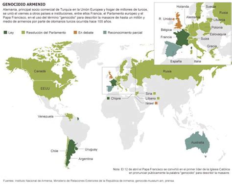 Genocidio Armenio El Lento Reconocimiento Internacional