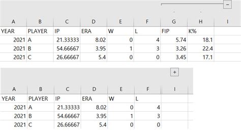 is it possible in tableau that grouping columns and hide