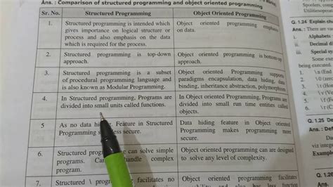 difference between structure d and object oriented programming youtube