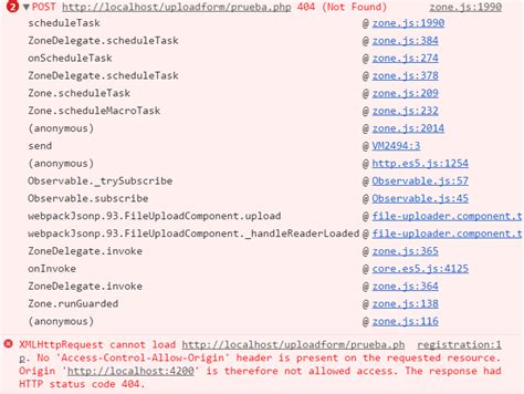 angular no access control allow origin header is present on the