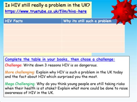 Stis Sexual Health Pshe Teaching Resources