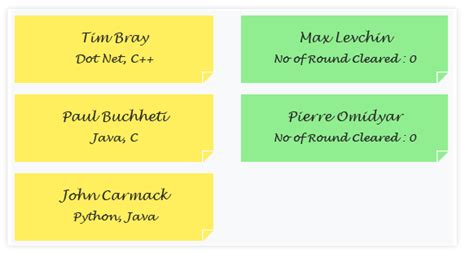 xamarin android kanban board drag and drop card ui syncfusion