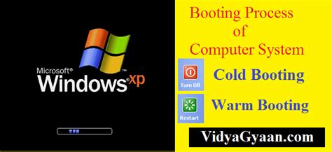 booting process of computer system and its types vidyagyaan