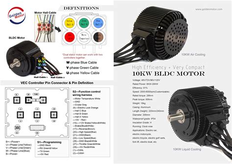 72v bldc motor controller circuit diagram wiring diagram