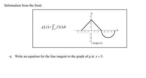 [solved] the graph of a function f consists of a