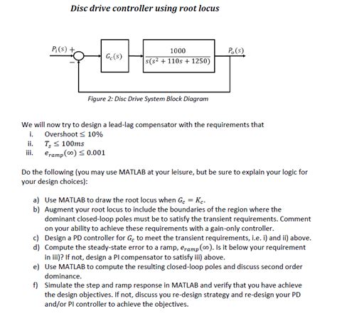 pid controller design using root locus matlab