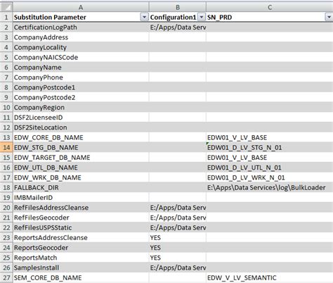 export substitution parameters to csv sap blogs