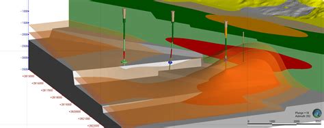 How Leapfrog Energy Helps Ormat Deliver Greener Global Energy Options