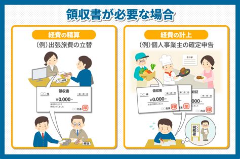 領収書は再発行できる？紛失してしまったときの対処方法 請求abc