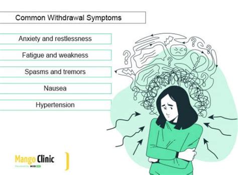 Antidepressant Withdrawal How To Taper Antidepressants – Mango Clinic