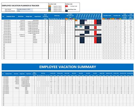 Employee Vacation Planner The Spreadsheet Page