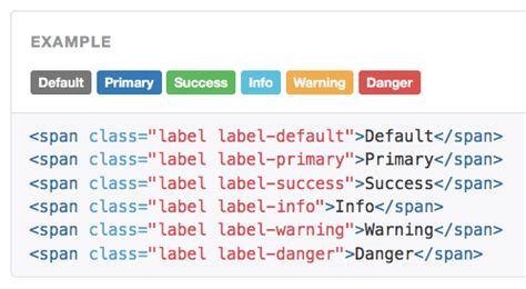 you might not need a css framework