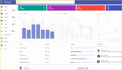 angularjs template free of 20 free angularjs admin dashboard templates