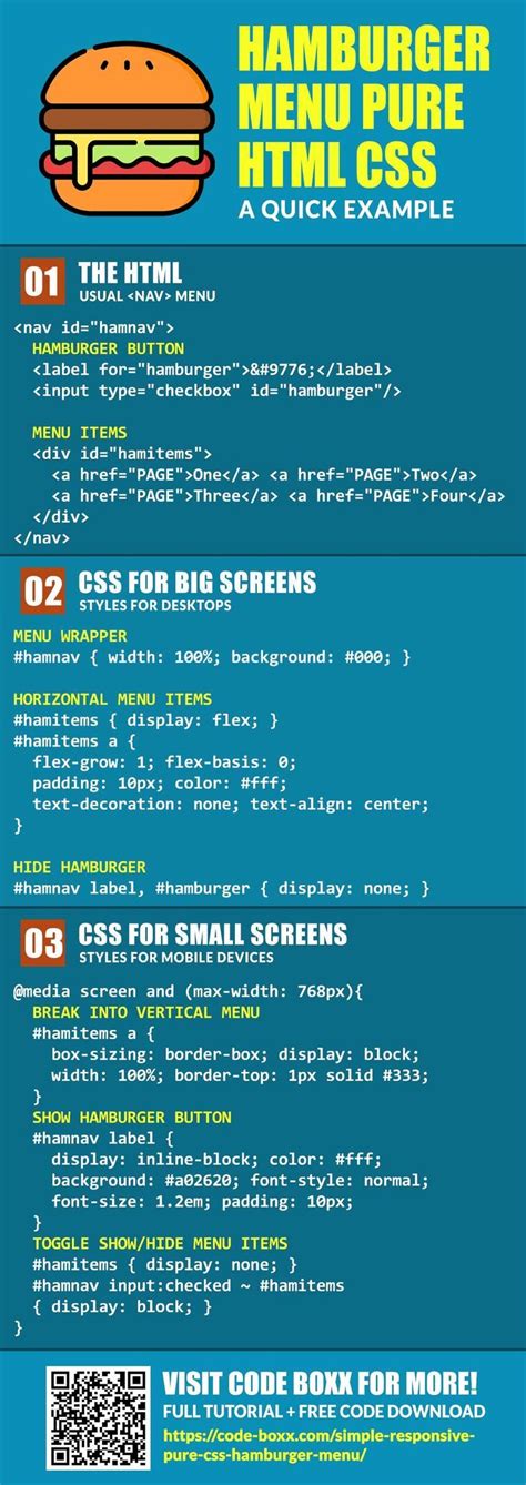 How To Create A Responsive Hamburger Menu In Html And Css Html Css