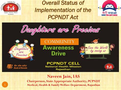 Overall Status Of Implementation Of The Pcpndt Act Ppt Download