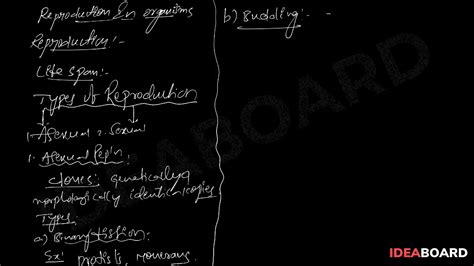 reproduction in organisms introduction and types of