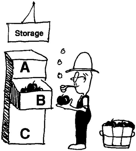 the awk utility awk programming unix® shells by example third