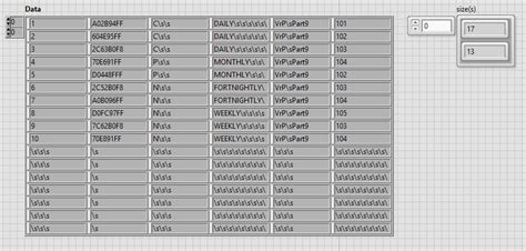 solved reading a csv file extra rows ni community national