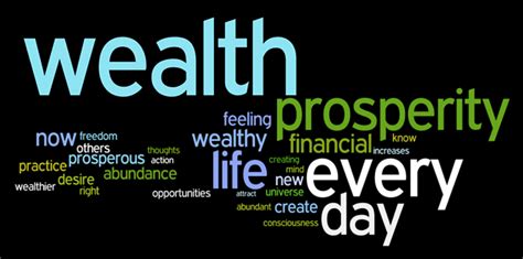 wealth creation inviul