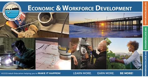 economic and workforce development ventura county
