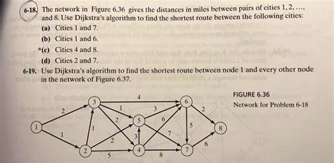 auftakt beleidigen extra find shortest route wettbewerb Überreste