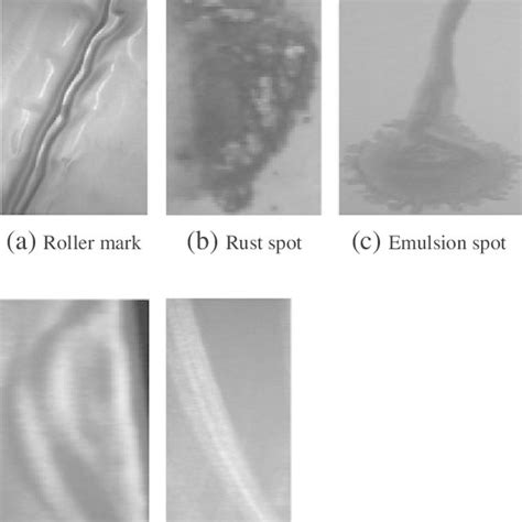 The Samples For The Five Classes Of Defect Target Images In Steel Strip