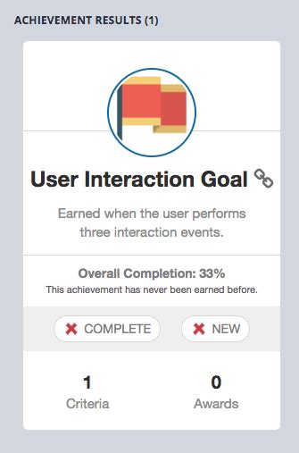 serverless user engagement with aws lambda sendgrid