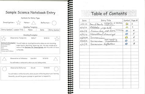 lesson plan organizing your science notebook