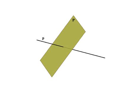 monge s method intersection