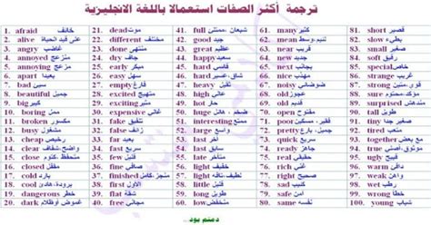 اهم 100 كلمة انجليزية