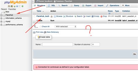 phpmyadmin trouble importing a mysql database table stack overflow