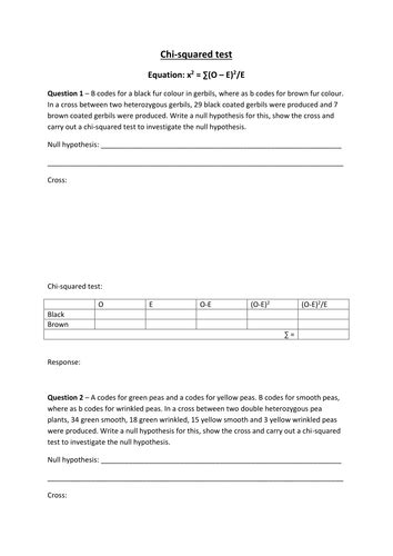 chi squared test examples teaching resources