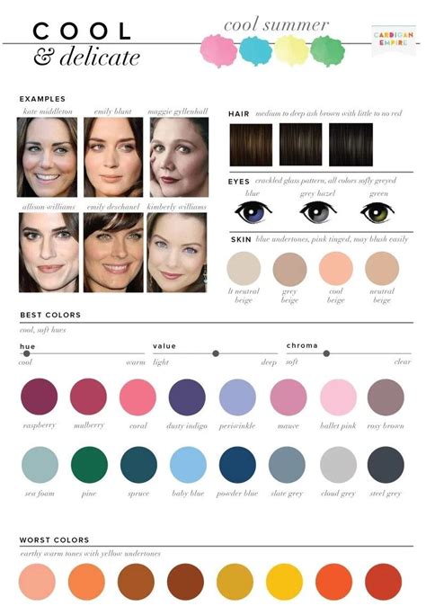 Cool Summer Summer Skin Tone Summer Color Palette Color Analysis Summer