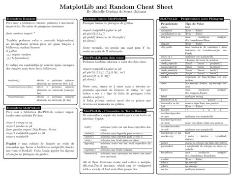 brocade command cheat sheet cheat sheet