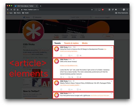 How To Section Your Html Css Tricks Css Tricks