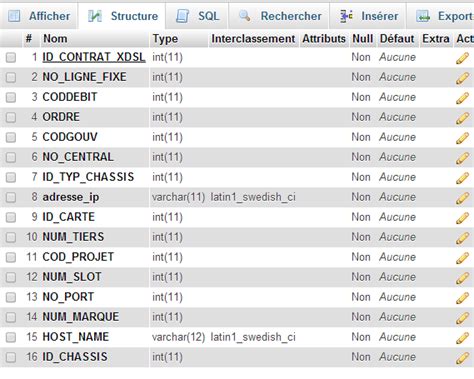 une exception de type mysql data mysqlclient par soukin24 openclassrooms