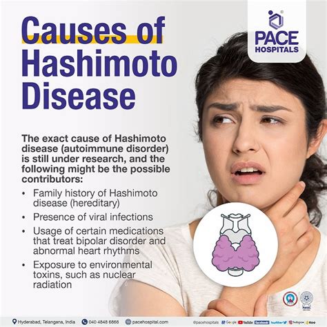 Hashimotos Thyroiditis Hashimotos Disease – Symptoms And Causes